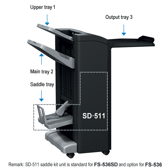 FS-536 High capacity staple finisher; (A87GWY1)