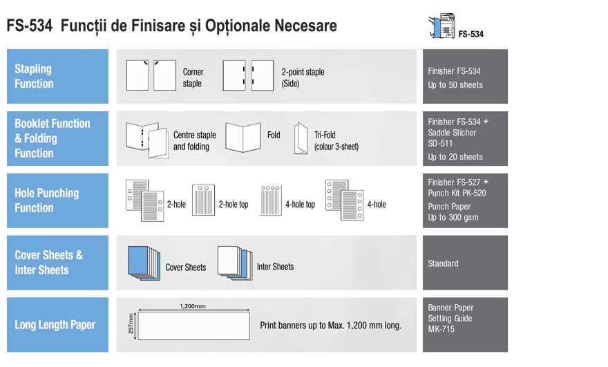 FS-534 Staple Finisher :: MFP Accessories :: KONICA MINOLTA (A3EPWY2)